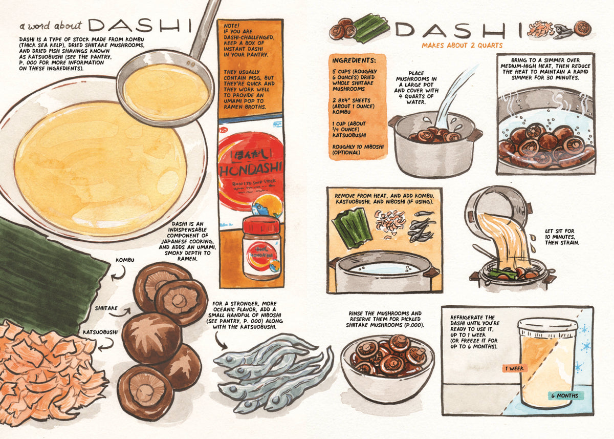 Let's Make Ramen!: A Comic Book Cookbook (English) – Little Kozzi 📚